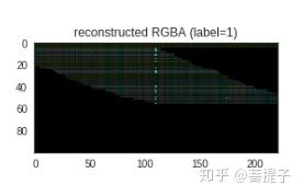 在国内部署使用deepvariant进行call变异的一次尝试 - 知乎