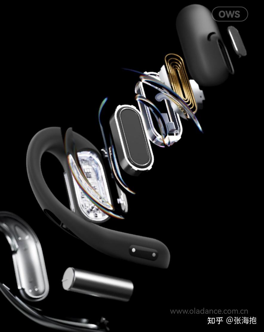 开放式耳机到底值不值得买？Oladance OWS Pro 深度测评