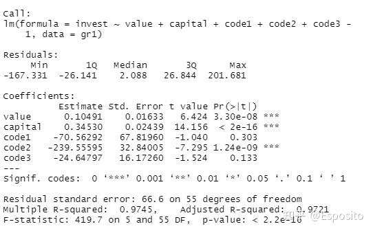 面板数据（混合、固定、随机）模型与R语言（1） - 知乎