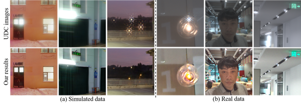 CVPR 2021 论文大盘点-去阴影、去反光、去高光、去伪影篇 - 知乎