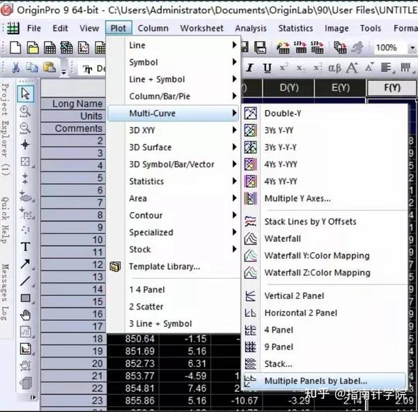 【干货教程】8个Origin常用的技巧，帮你轻松提高效率 - 知乎