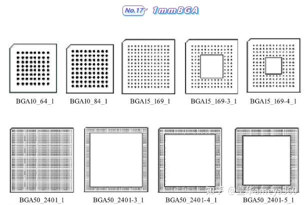 元器件PCB封装图鉴大全 - 知乎