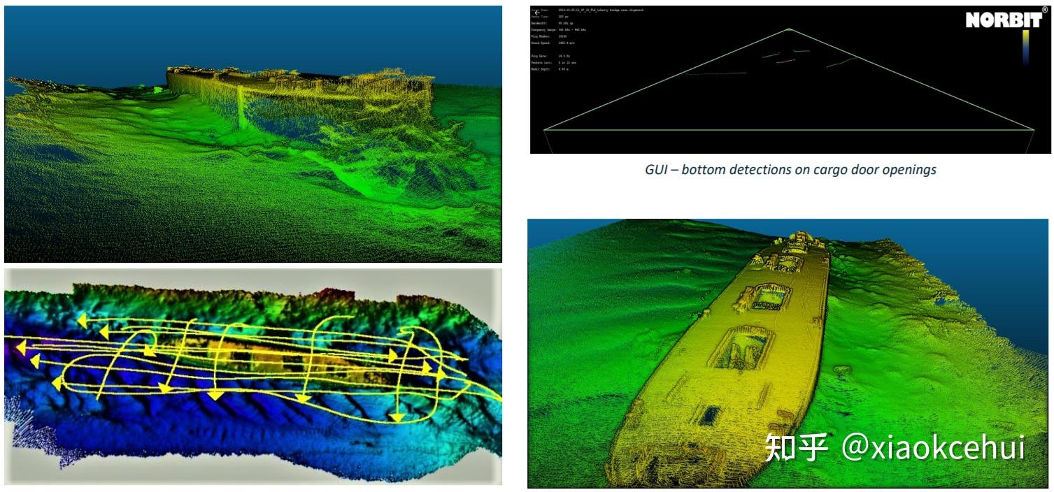 Norbit多波束（iWBMS）和前视声纳（WBMS FLS）的使用简介 - 知乎