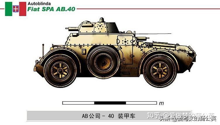 二战坦克装甲车图集——意大利 - 知乎