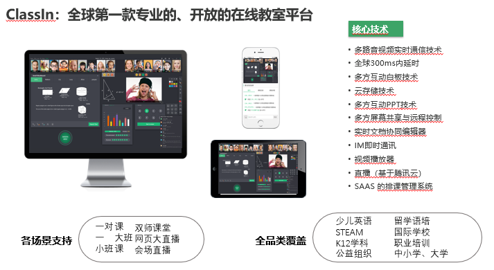 有大神帮忙介绍一下Classin吗？ - 知乎