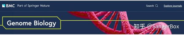 生信期刊推荐合集#16：Genome Biology - 知乎