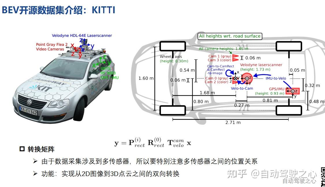 BEV开源数据集介绍（KITTI/nuScenes传感器与数据格式） - 知乎