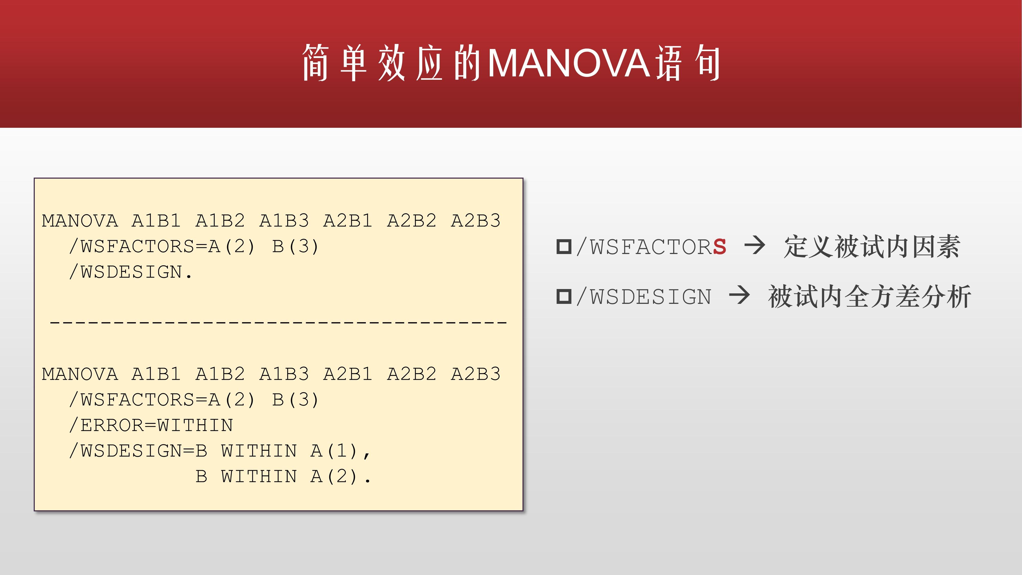 Spss方差分析中的简单效应检验:完整教程 知乎