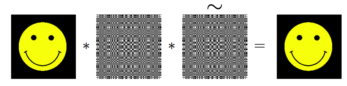 一文搞懂 Coded Aperture 原理：花里胡哨的小孔成像 - 知乎