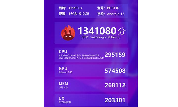 一加11安兔兔跑分曝光，搭载二代骁龙8芯片，最大存储16G+512G - 知乎