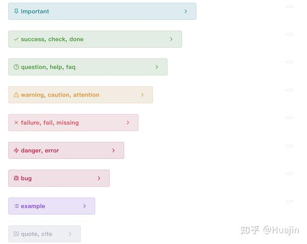 Obsidian - Callout 详解 - 知乎
