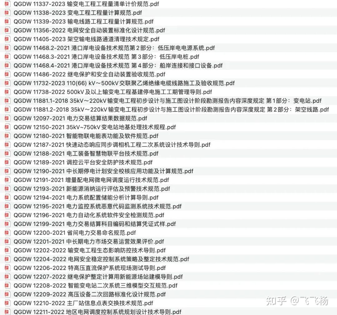 国家电网Q/GDW现行标准规范合集（100册） - 知乎