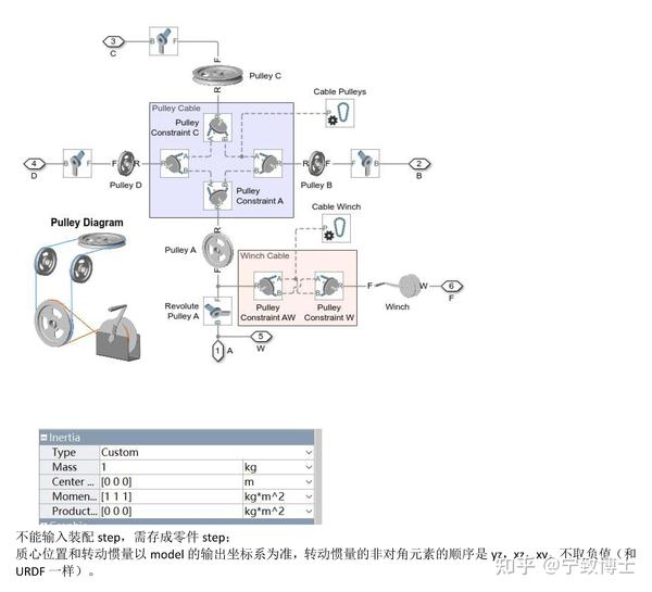 MATLAB simscope multibody - 知乎