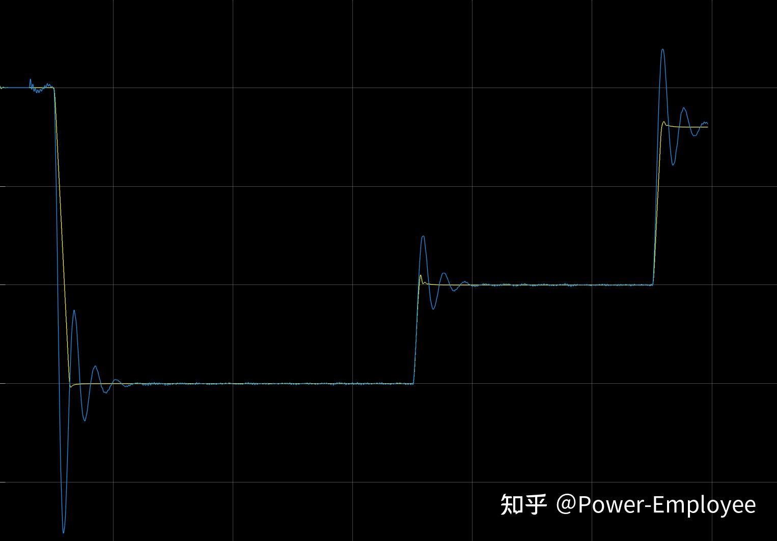 基于VSG的储能系统并网逆变器的建模与参数整定方法 - 知乎