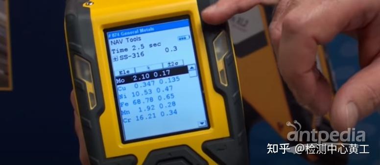 综述| 一文了解 XRF 前世今生及主流产品（上） - 知乎