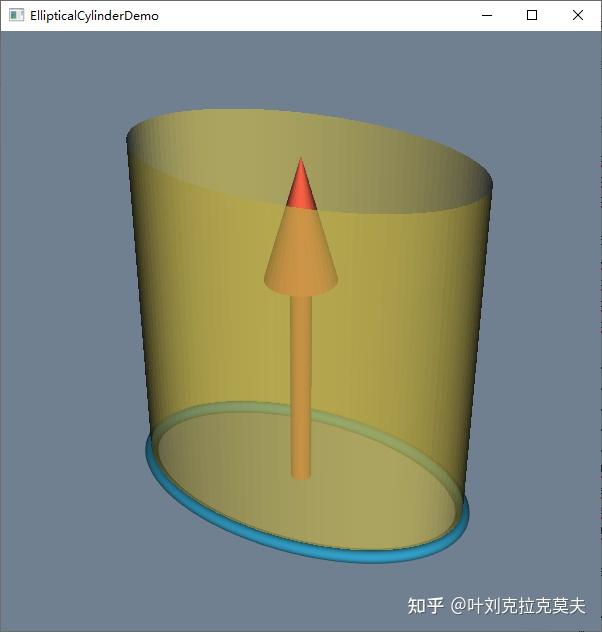 VTK官方示例Python版85 - EllipticalCylinderDemo.py - 知乎