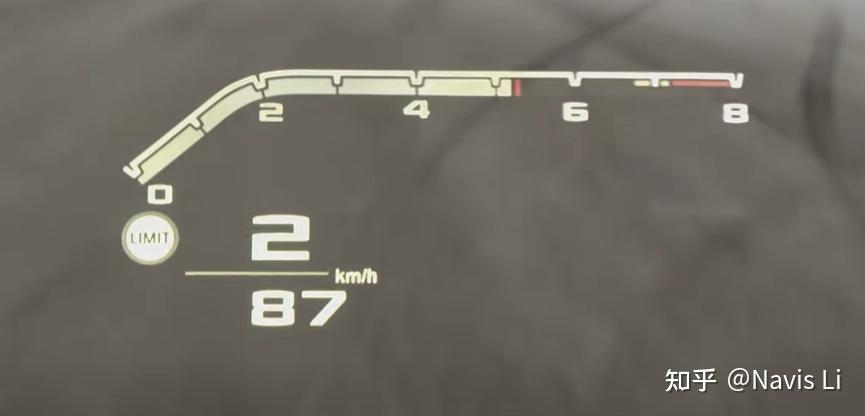 理想L9的HUD是否会信息过多？影响视线吗？ - 知乎