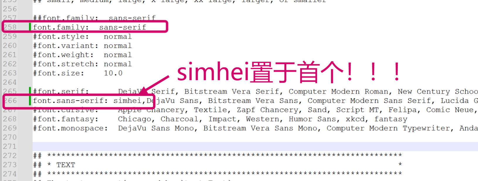 Python中用matplotlib画图,中文显示方块,怎么解决? 知乎
