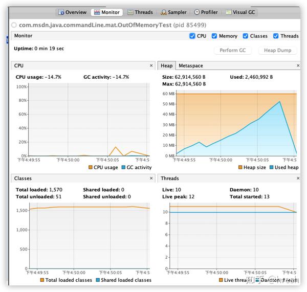 JVM系列之：日志分析工具：GCViewer、VisualVM、GCeasy - 知乎