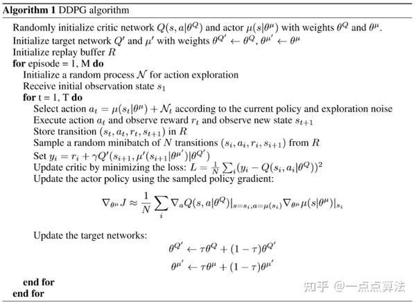 强化学习：DDPG - 知乎