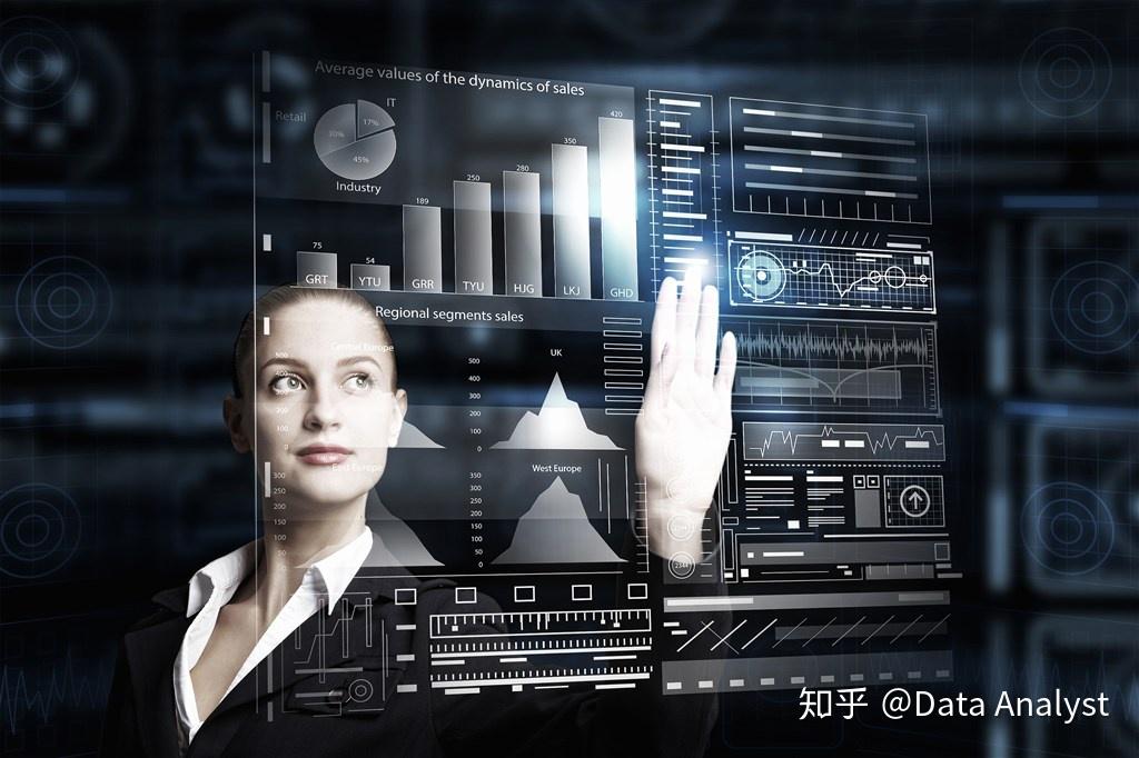 数据分析的分析方法都有哪些？ - 知乎