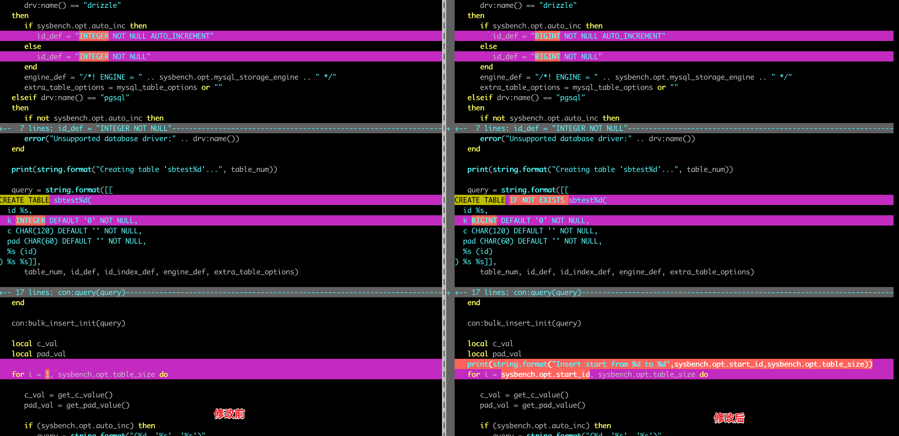手把手教你改 sysbench 代码 - 知乎