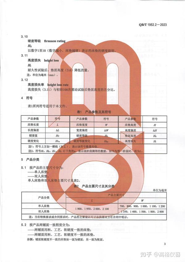 软体家具弹簧软床垫测试新标准-QB/T1952.2-2023 - 知乎