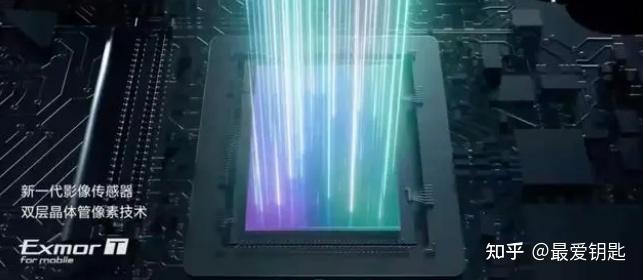 Sony大法的Stack Pixel技术观察_202308 - 知乎