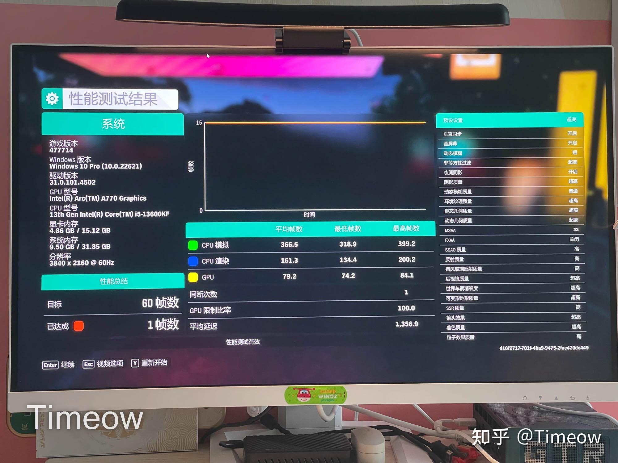 与3060和3070对比 英特尔A770的游戏性能表现究竟如何？ - 知乎