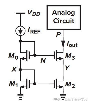 CMOS(29) Cascode Current Mirror - 知乎