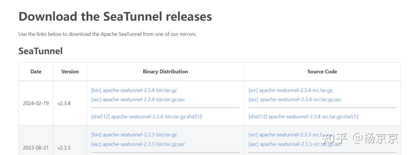SeaTunnel安装部署 - 知乎