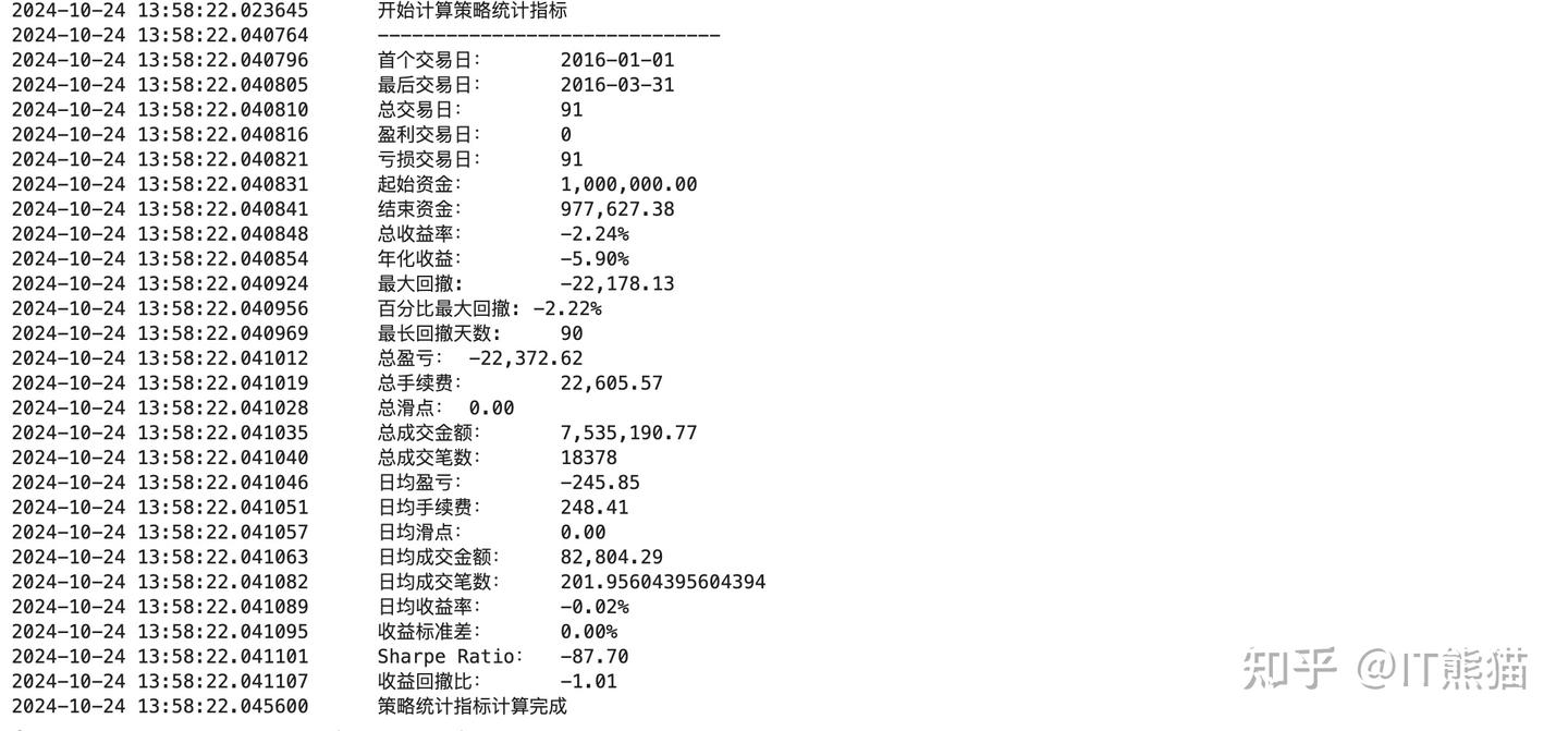 VNPY3.0解析——组合回测 - 知乎