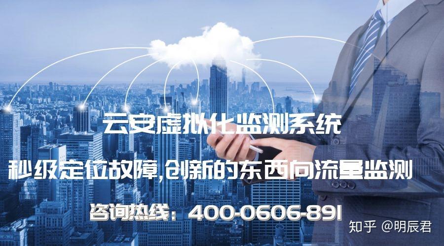 VMWare vSphere - CPU性能分析与监控之就绪时间(ready time)分析 - 知乎