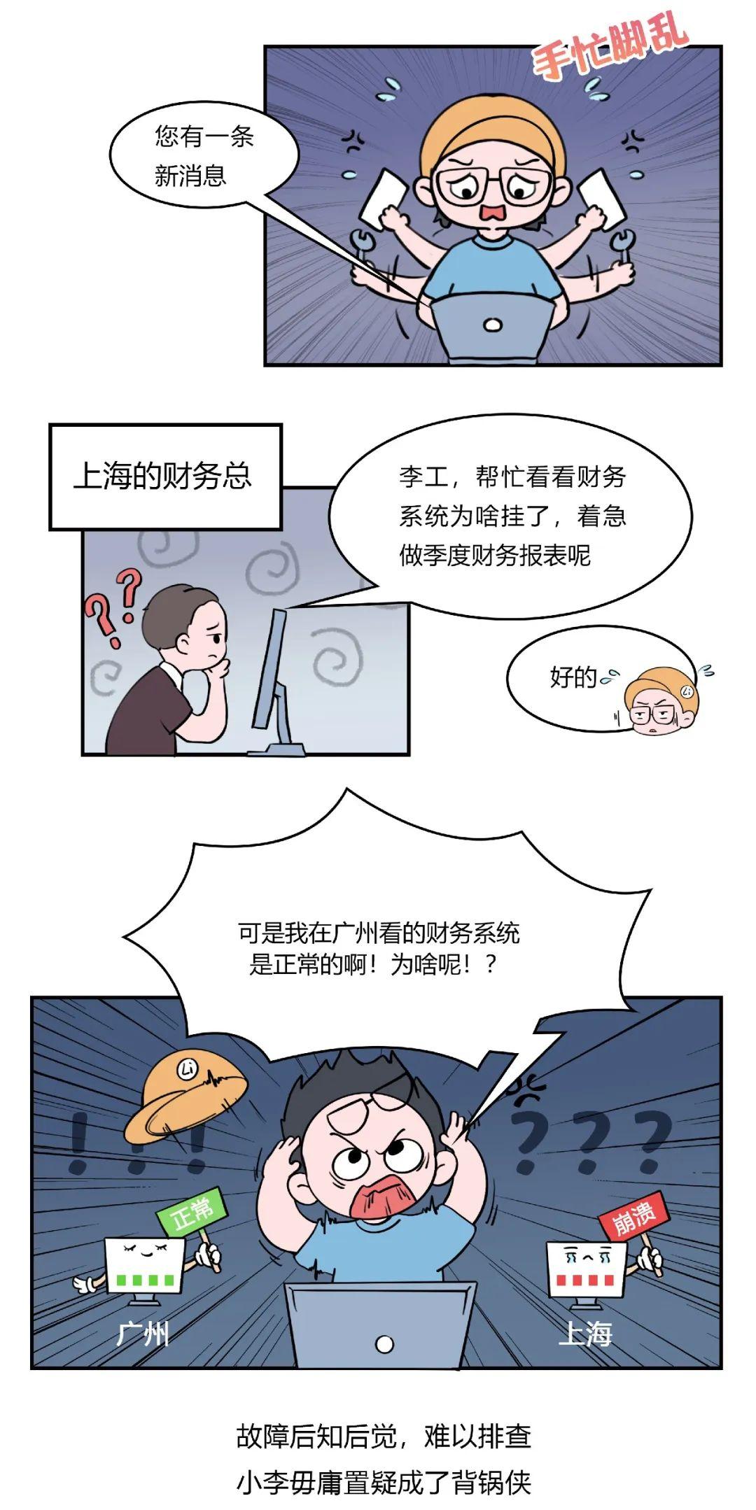 一名苦逼运维的自救指南，拒绝成为“背锅侠”！ 知乎