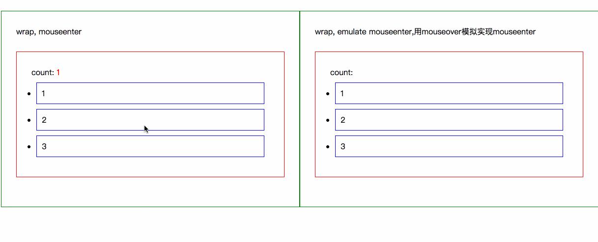 mouseenter与mouseover为何这般纠缠不清？ - 知乎