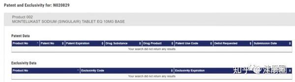 制药人的“秘籍”——FDA网站使用指南 - 知乎
