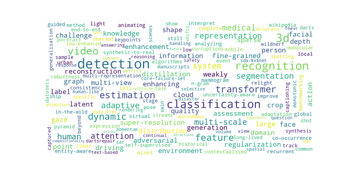 arXiv每日更新-20220922（今日关键词：detection, 3d, classification) - 知乎