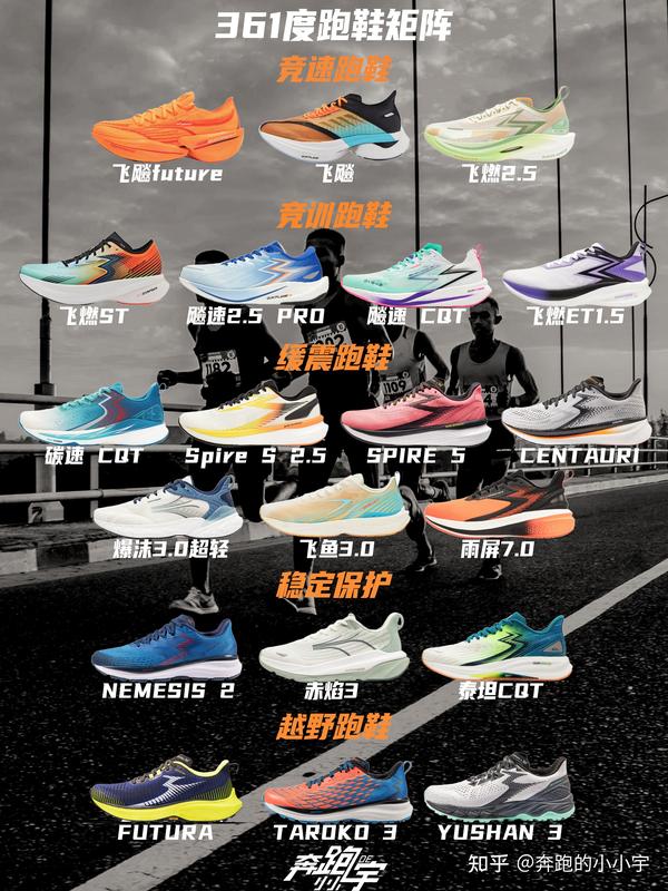 361°跑鞋矩阵 - 知乎