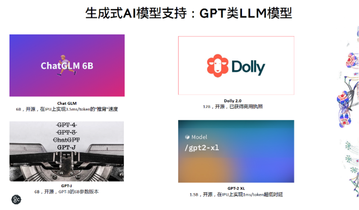 Graphcore公司双战略，到底卖云服务还是卖芯片？ - 知乎