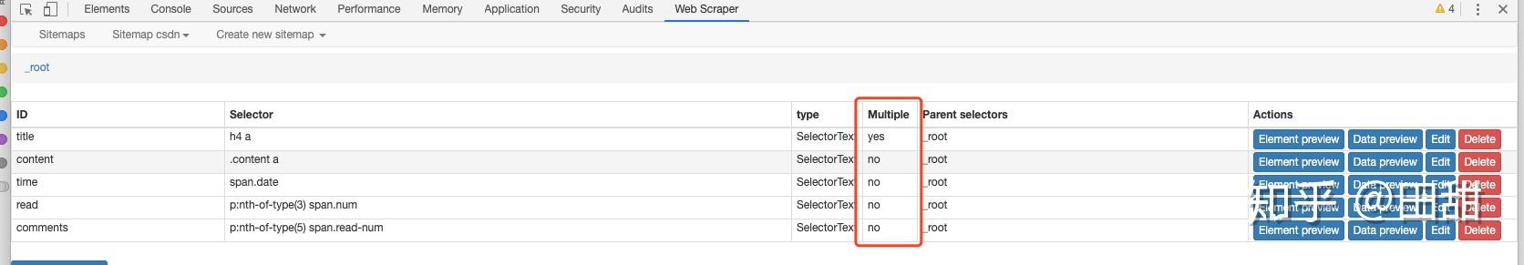web scraper 入门到精通之路 - 知乎