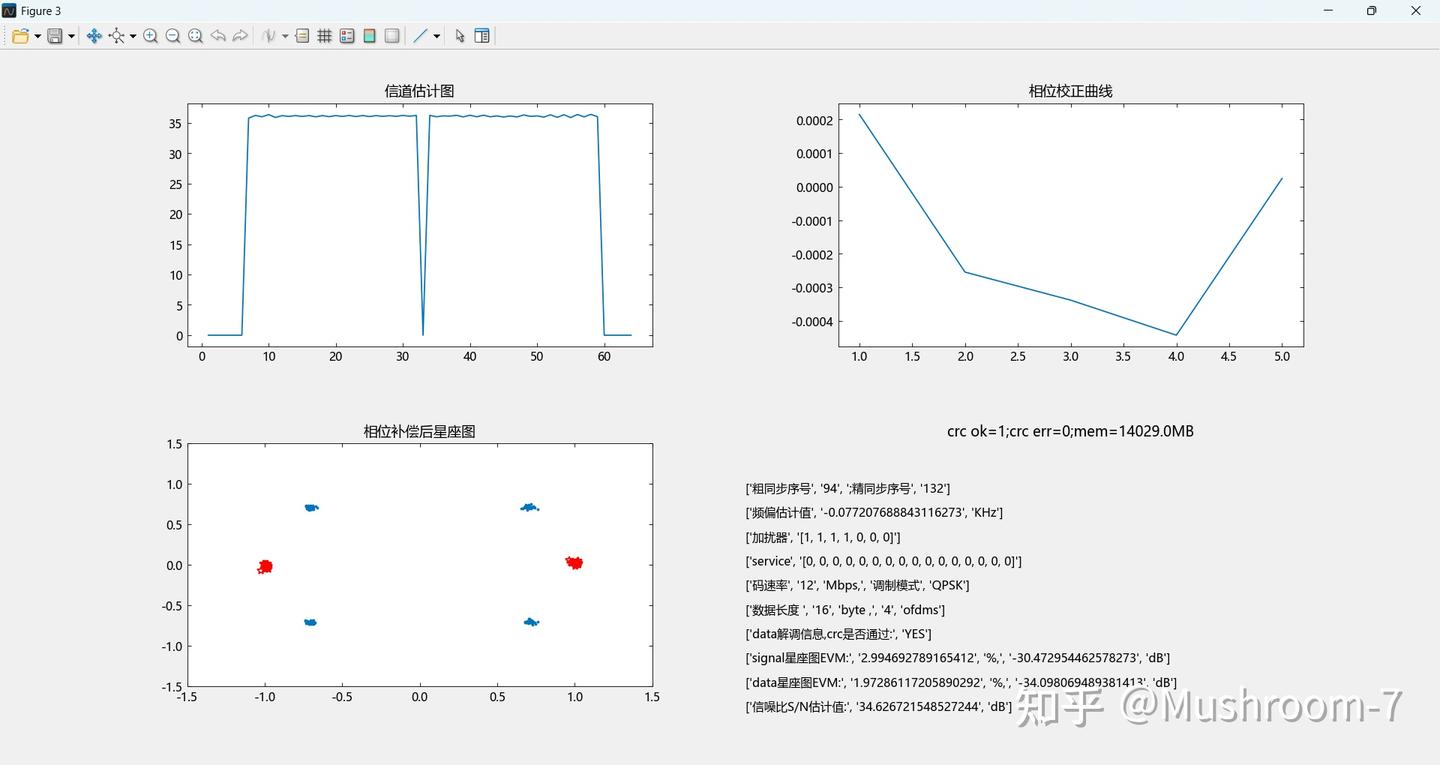 【MWORKS 2025b Syslab】性能优化与仿真体验全新升级 - 知乎