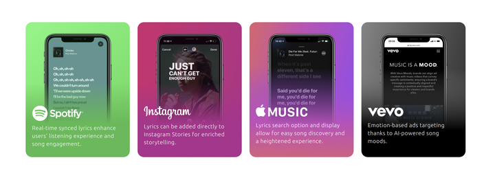 Apple Music苹果音乐显示歌词 | Spotify显示歌词 - 知乎