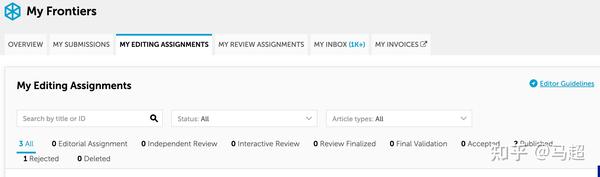 Frontiers 到底怎么样，疯狂投稿和认真审稿的体验。 - 知乎