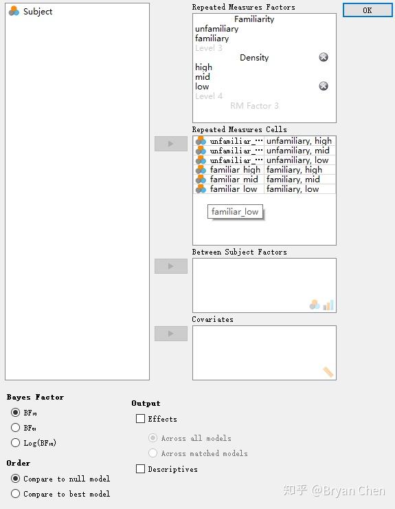 重复测量方差分析中如何计算贝叶斯因子（Bayes Factor）——以R和JASP为例 - 知乎