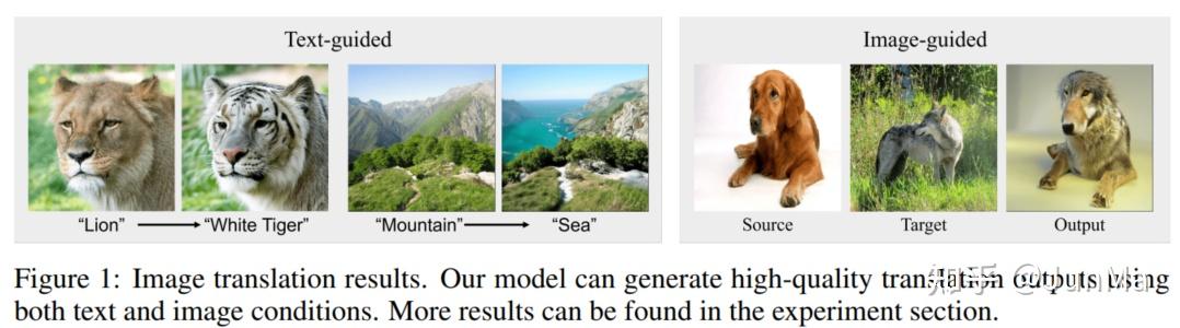 Diffusion Models in ICLR 2023 - 知乎