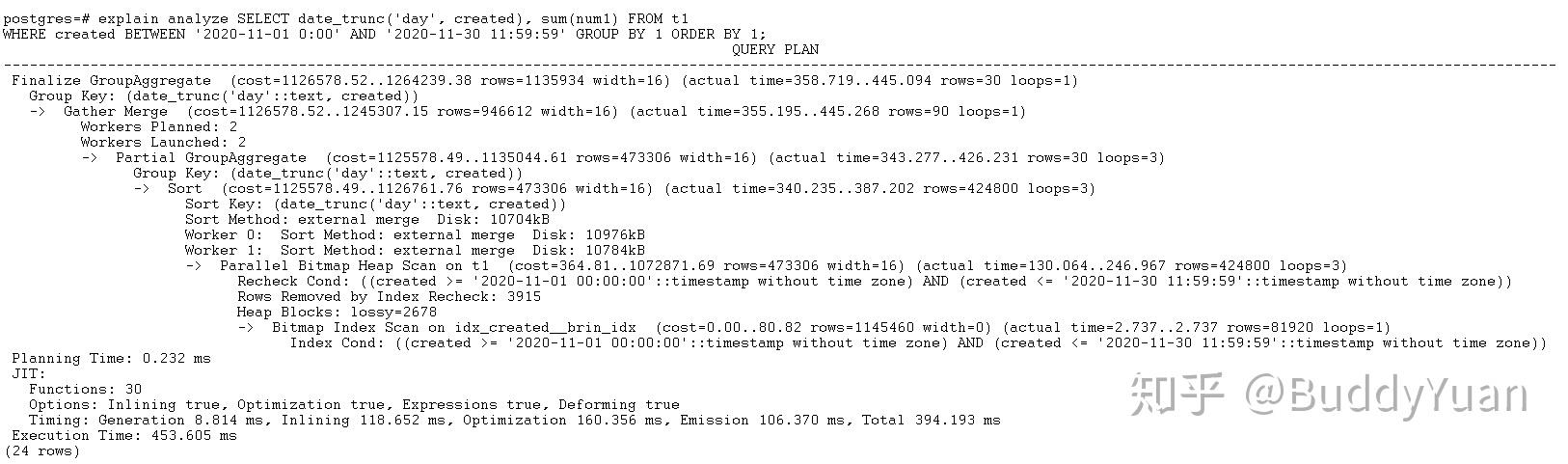 原来，这才是Brin Index索引正确的打开方式 - 知乎