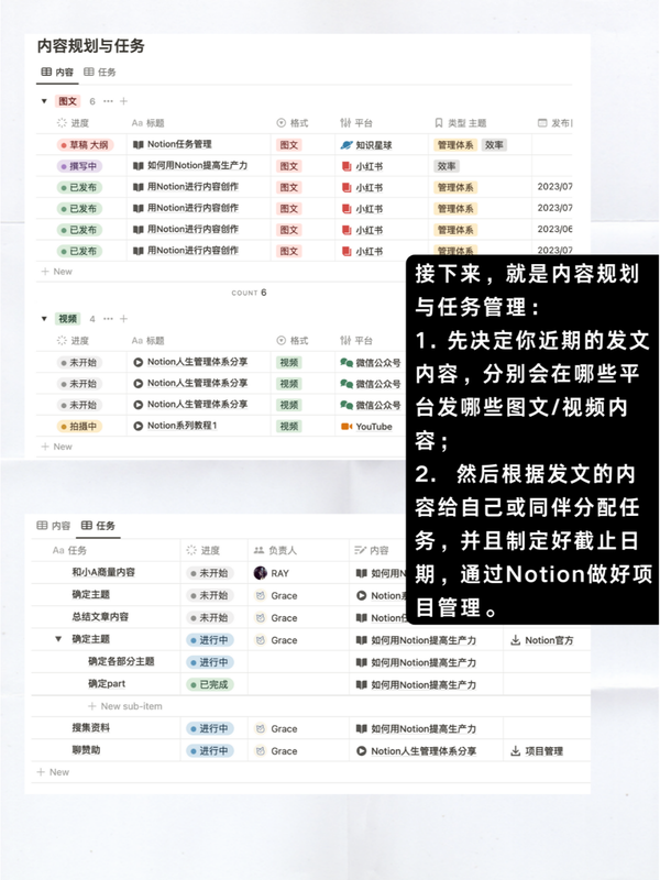 Notion使用教程：用notion搭建自媒体内容创作系统｜notion模板分享 知乎 