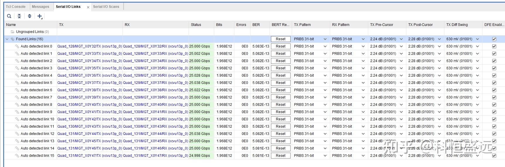 VU901-基于XILINX VU13P的高性能FMC+载板 - 知乎
