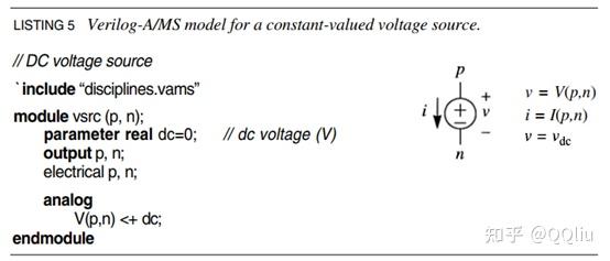 Verilog Ams介绍 知乎