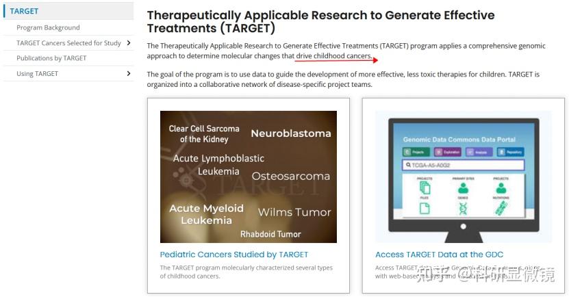 TCGA和GEO数据库满足不了？快来试试儿童肿瘤数据库——Therapeutically Applicable Research to Generate Effective ...